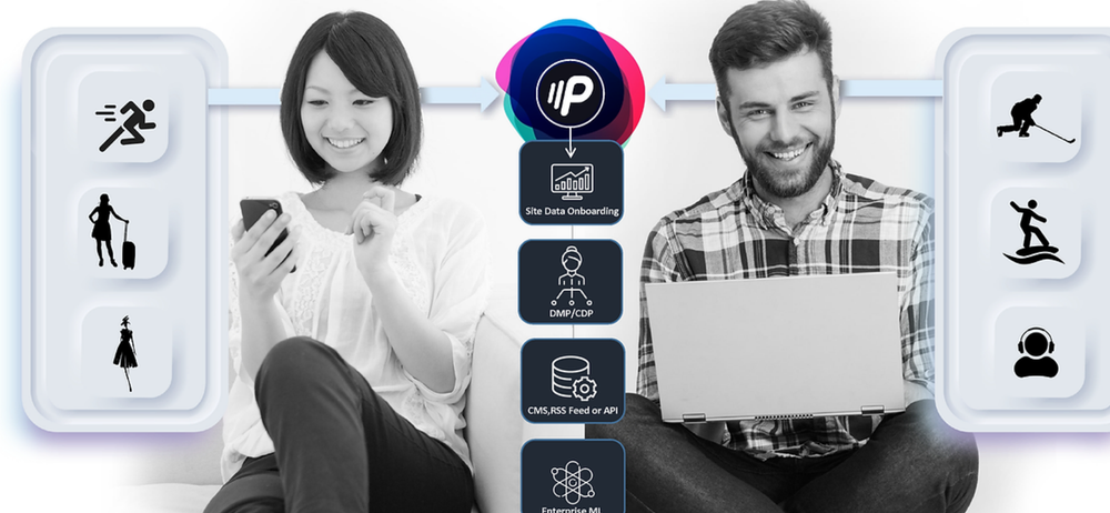 Pushly Reviews in 2025